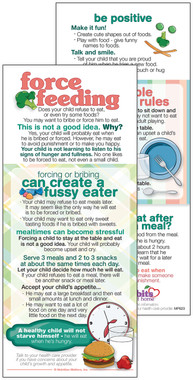 Force Feeding - Nutrition Matters