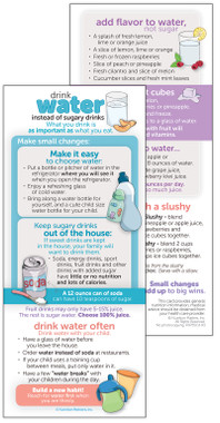 Drink Water Tip Card - Nutrition Matters