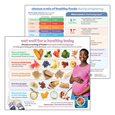 Pregnancy Nutrition Guide - Nutrition Matters