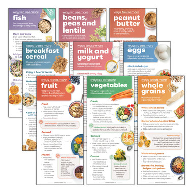 Set of Ways to Use More WIC Foods Cards - Nutrition Matters