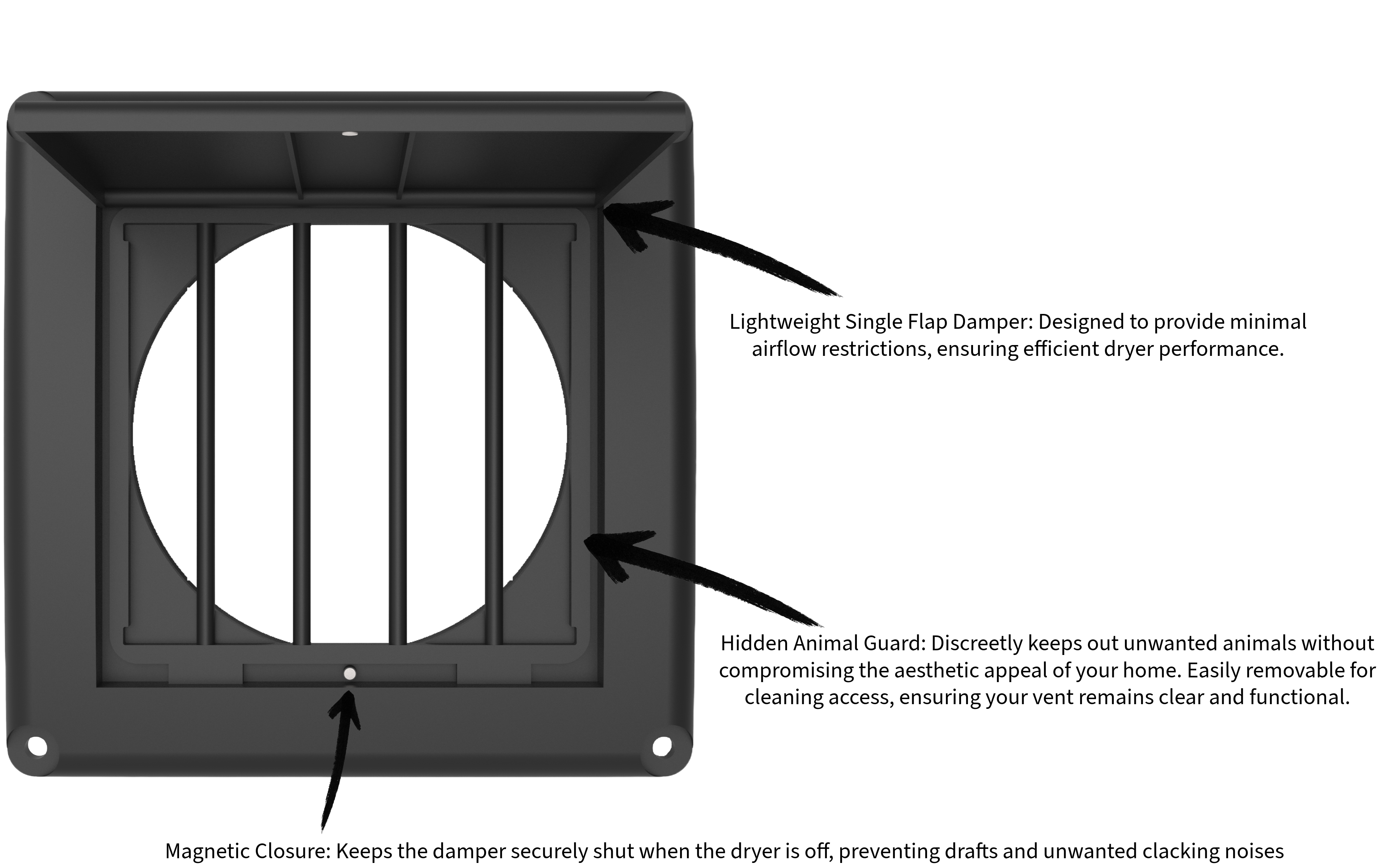 Introducing the One Flap™: The Ultimate Dryer Vent Cover - Vent Vision