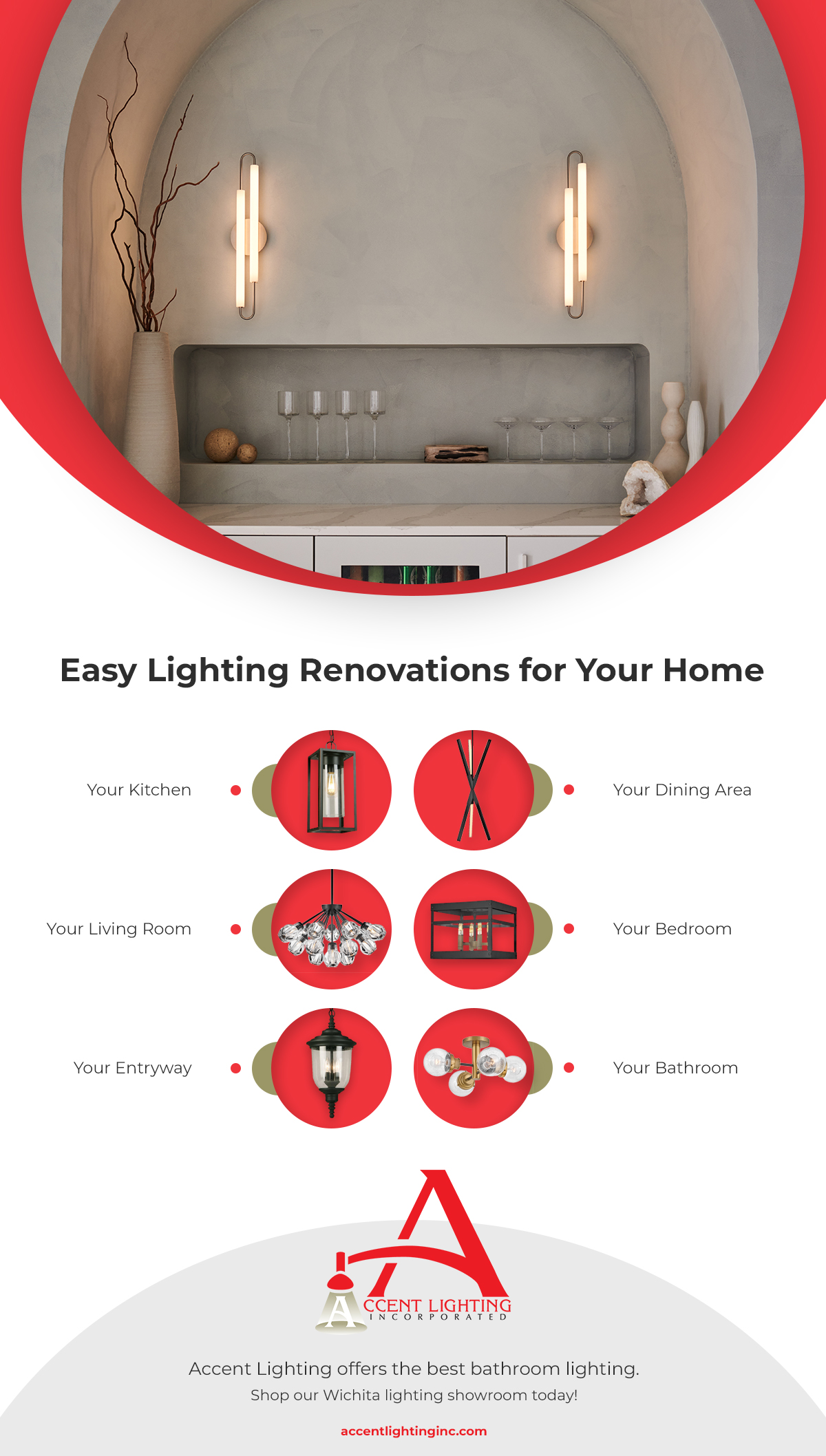 Easy Lighting Renovations for Your Home - Accent Lighting