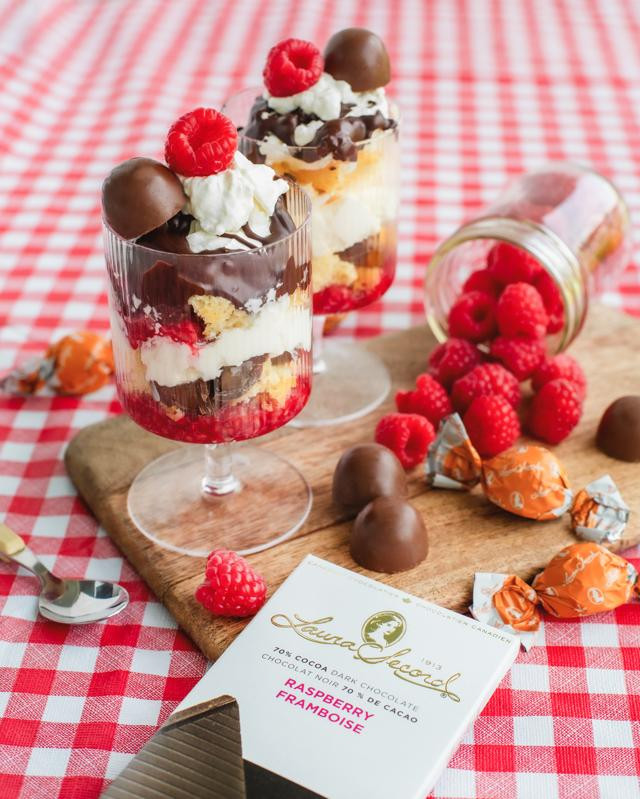Recipes - Laura Secord