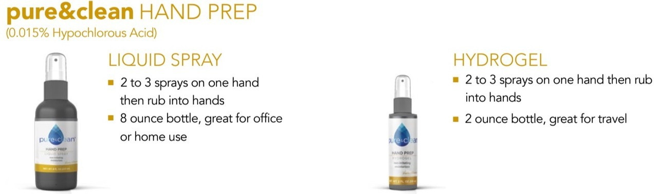 Hand Prep Liquid Spray [Box of (24) 2 oz. spray bottles] - pure&clean ...