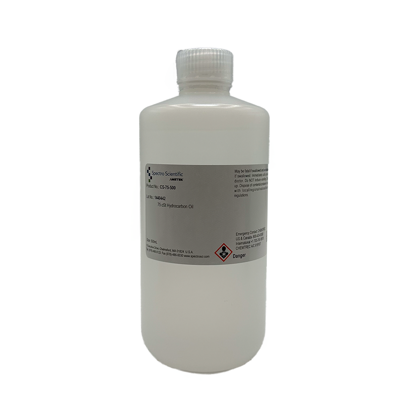 MiniLab 123EL Verification Kit - AMETEK – Spectro Scientific
