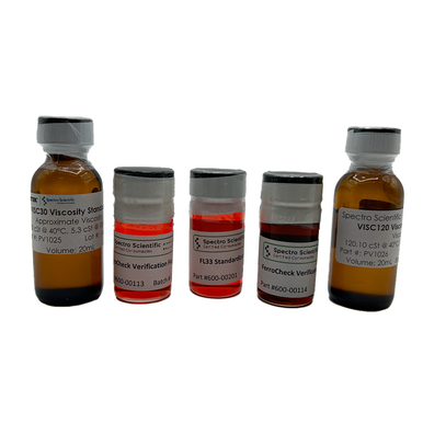 FieldLab 33C Standardization Kit - AMETEK – Spectro Scientific