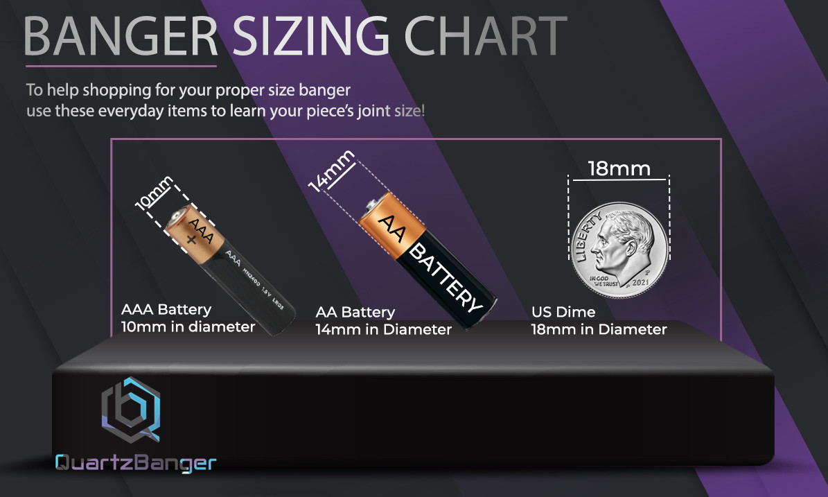 QuartzBanger.com - Quartz Banger, Quartz Bangers 2-3 Day Shipping ...