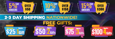 Banger Insert Carb Cap Rig Style Compatibility Charts