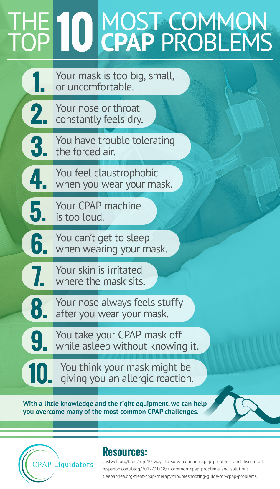 The Top 10 Most Common CPAP Problems - CPAP Liquidators