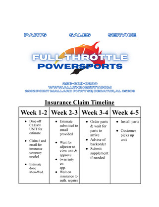 Insurance Claim Timeline - All Thingz UTV