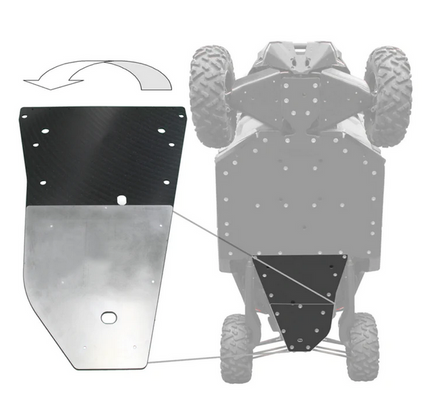 Can-Am Maverick X3 UHMW Skid Plate - All Thingz UTV