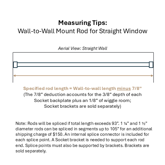 1/2" Dia. Steel Wall-to-Wall Rod for Straight Window