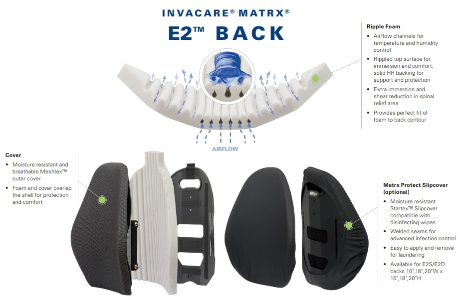 Matrx E2 Backrest - Ergonomic Support | Invacare®