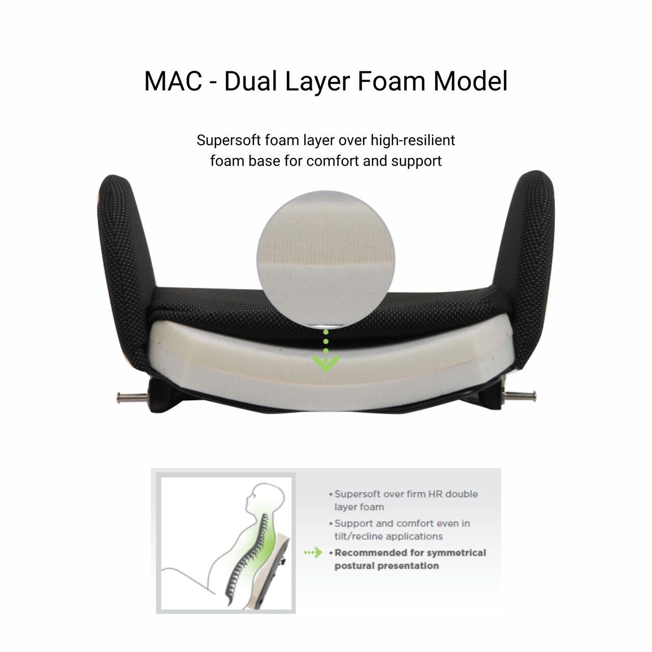Matrx MAC Adjustable Contour Backrest | Invacare