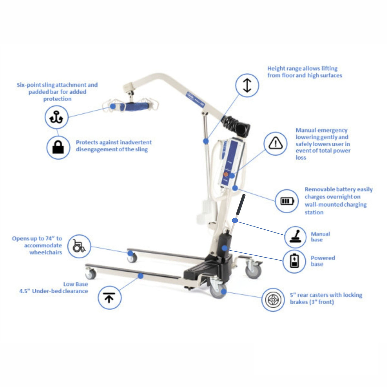 Invacare Reliant 450 Battery-Powered Patient Lift | Electric