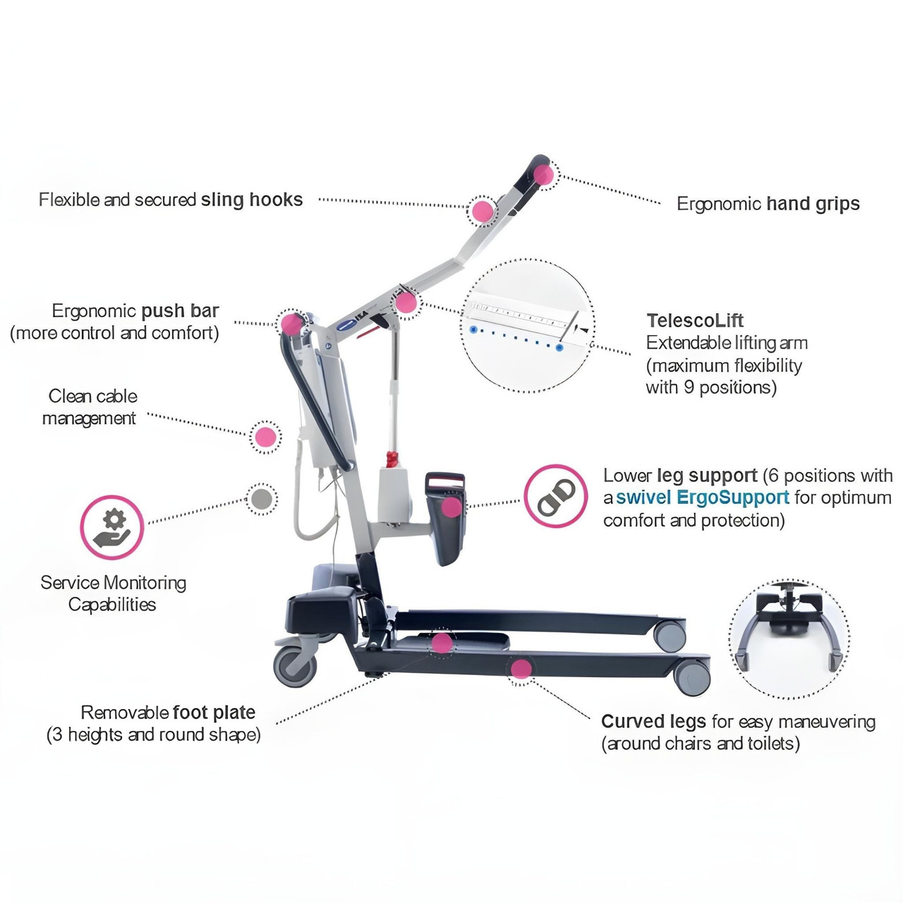 Invacare ISA XPLUS Stand-Up Electric Lift | Sit-to-Stand