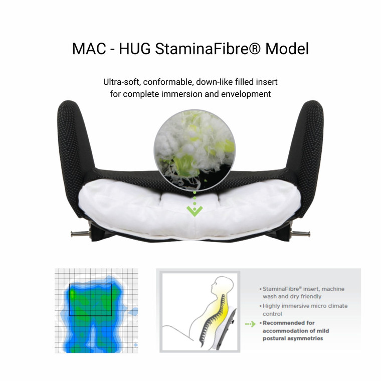 Matrx MAC Adjustable Contour Backrest | Invacare