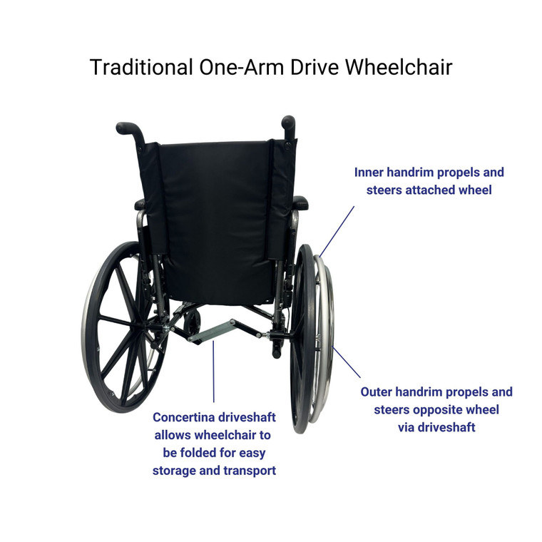 Invacare® 9000 XT One-Arm Drive Wheelchair (Customizable)