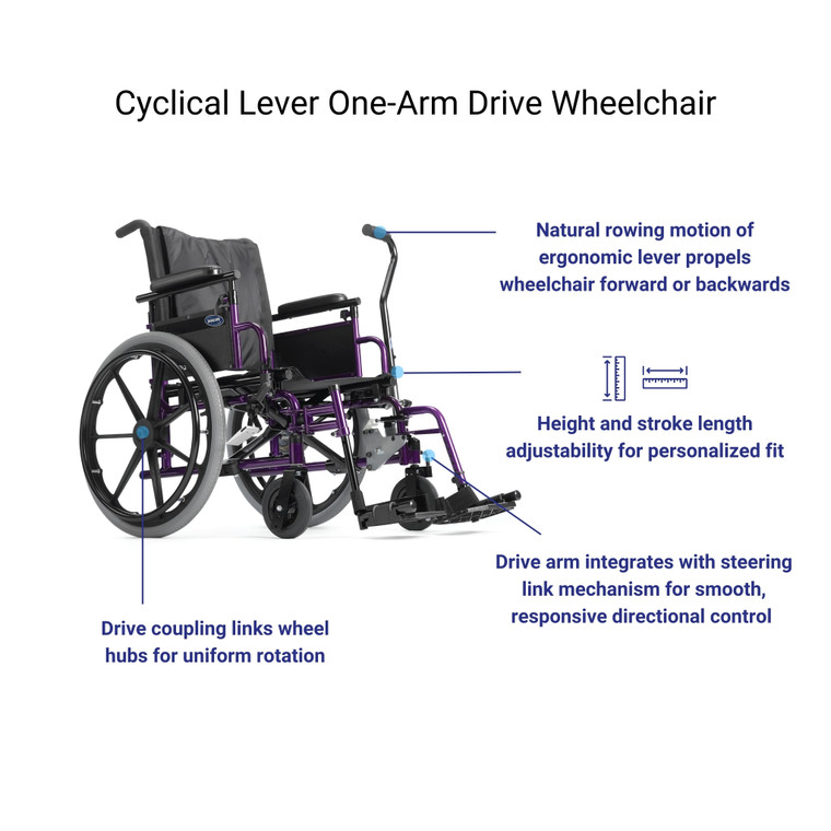 Invacare® 9000 XT One-Arm Drive Wheelchair (Customizable)