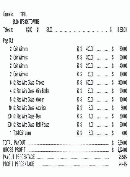 Pulltabs, Coinboards, Pickboards, Bingo Paper, Bingo Console | Alaska ...