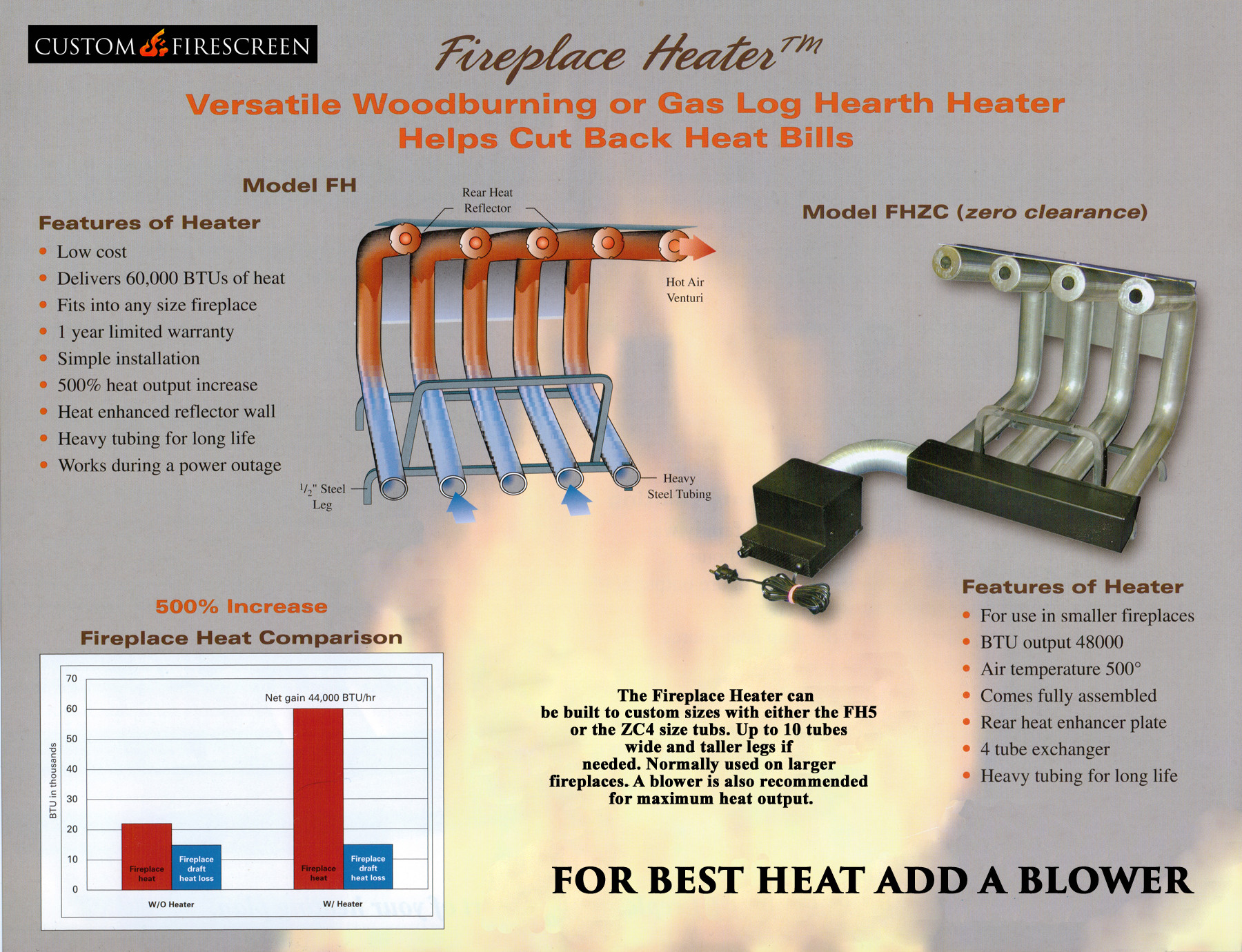 FH Fireplace Grate Heaters