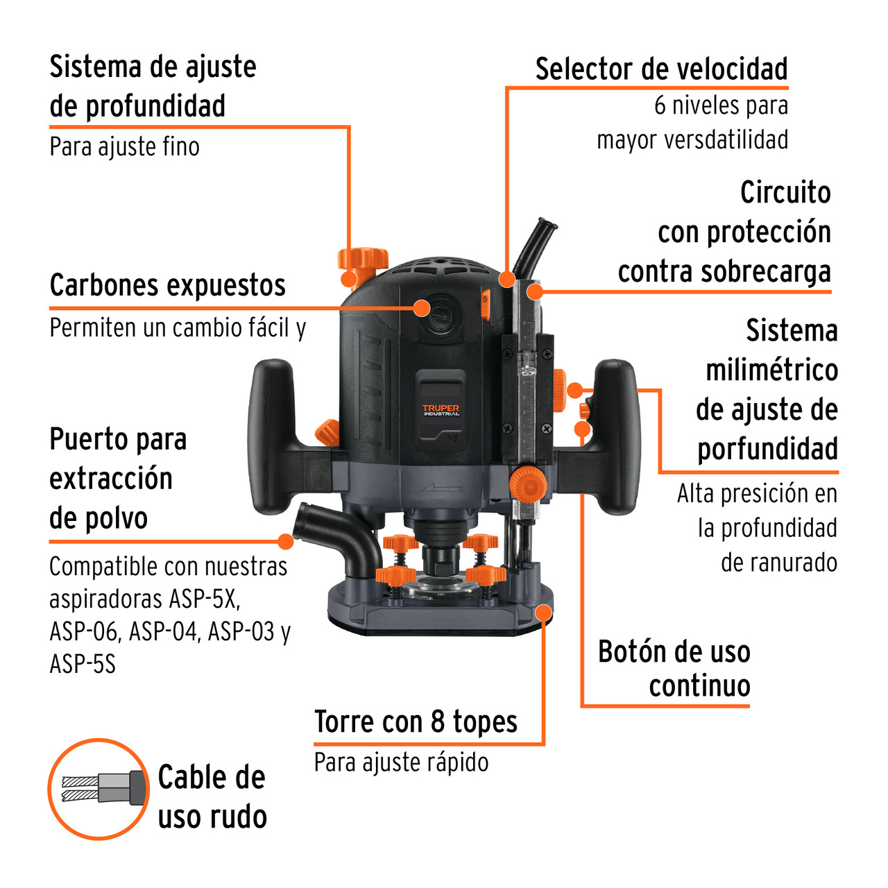 Router 1200W, 1-3/4HP