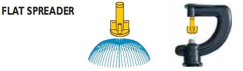 Dan Modular Flat Spreader Head