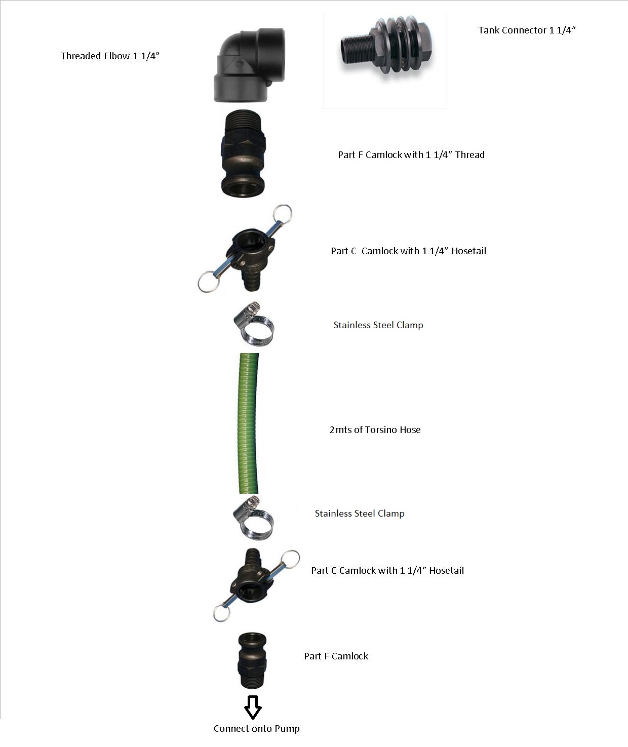 Pump Kit Fittings for 1 1/4" Pipe work
