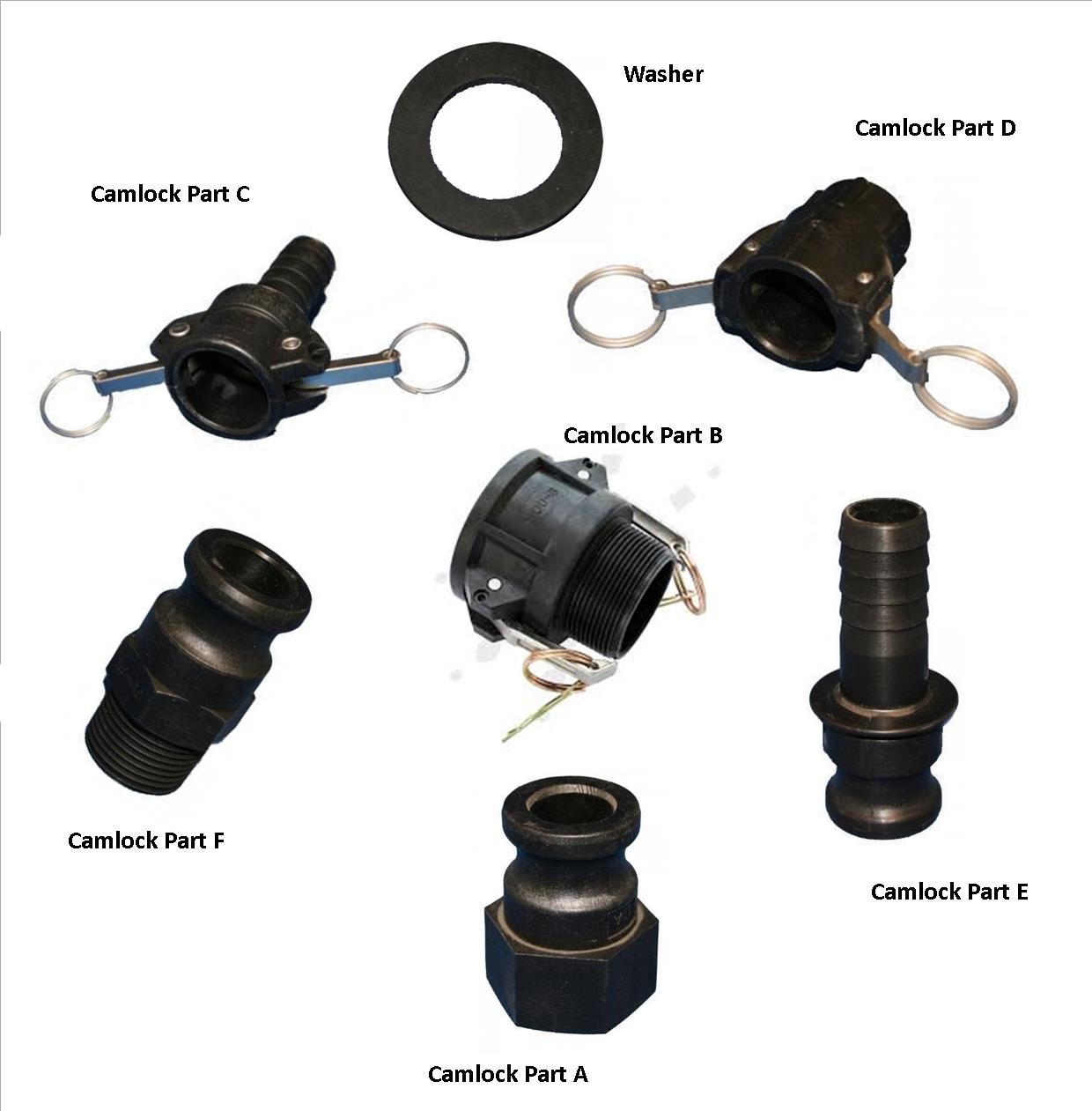 Camlock Part E polypropylene coupler - male coupler/hosetail