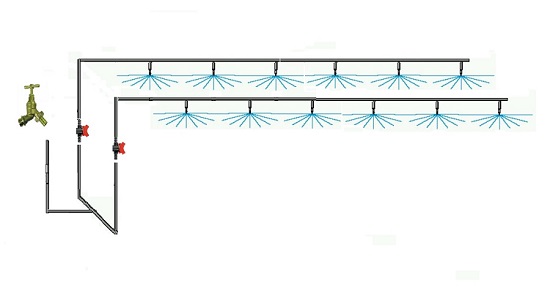 Green House Overhead Kit for up to 12mts x 6mts - Sprinkler Irrigation ...