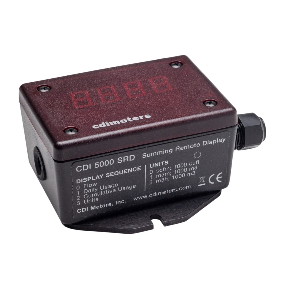 CDI Meters