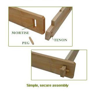 Farmstead Raised Garden Beds - Eartheasy