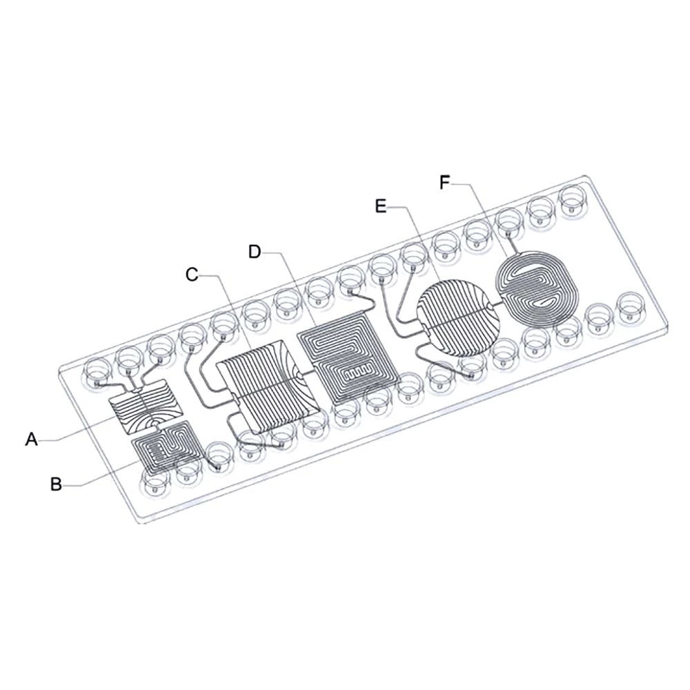Phaseguide mixer - Passive mixing on chip Fluidic 533 - Darwin ...