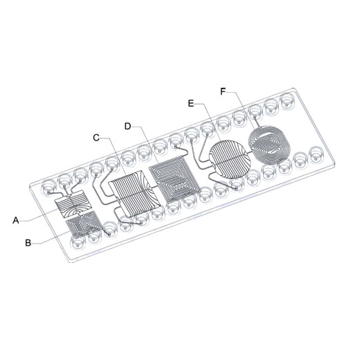 Phaseguide mixer - Passive mixing on chip Fluidic 533 - Darwin ...