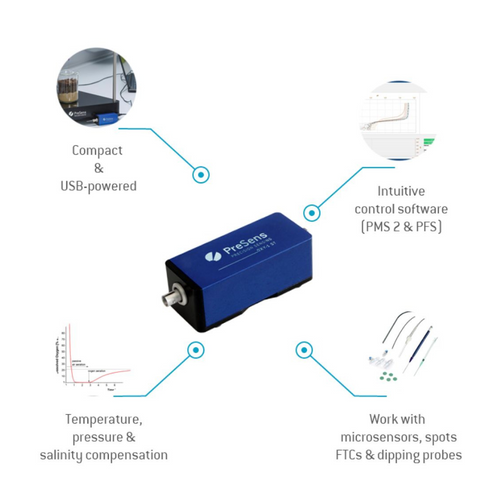 Compact Optical Oxygen Meter - Darwin Microfluidics