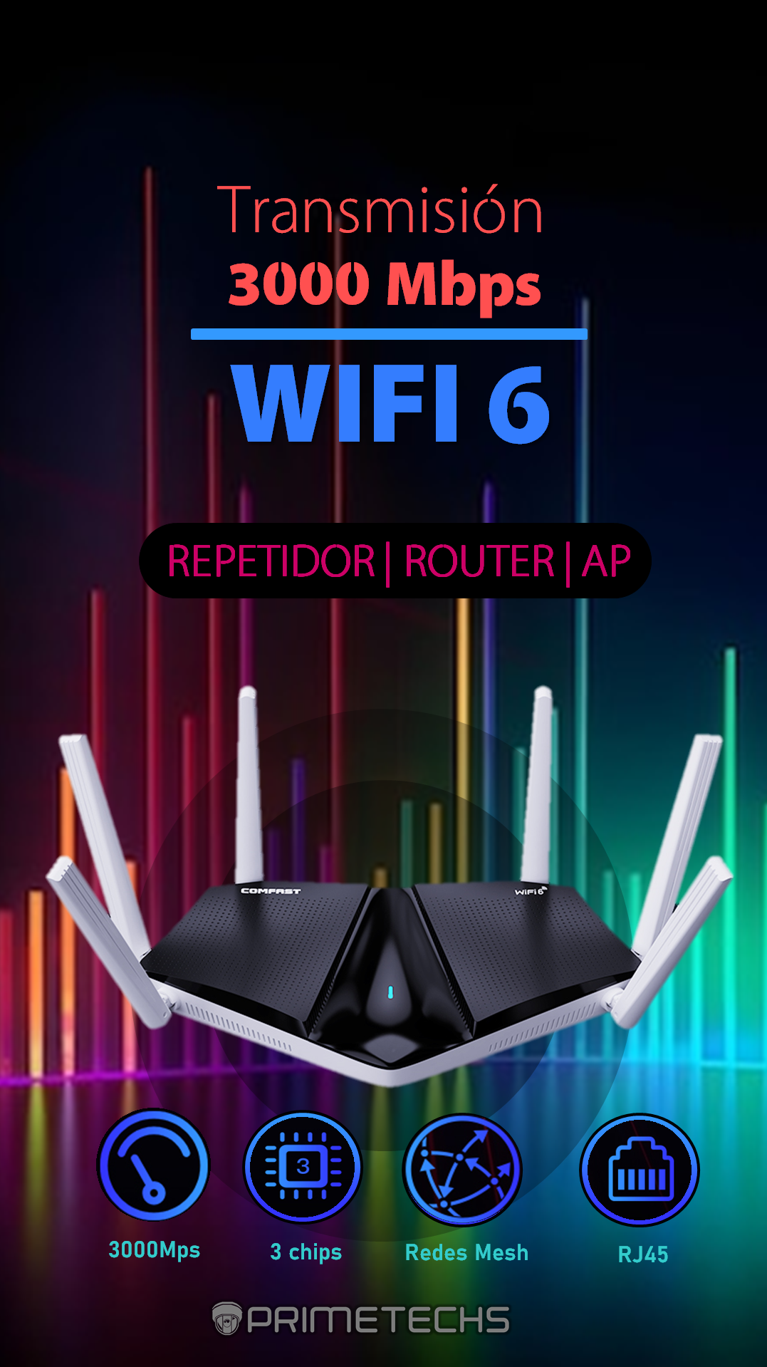 Ruteador WR633AX Repetidor Comfast de 3000MB Ultraboost de 2.4/5.8GHz ...
