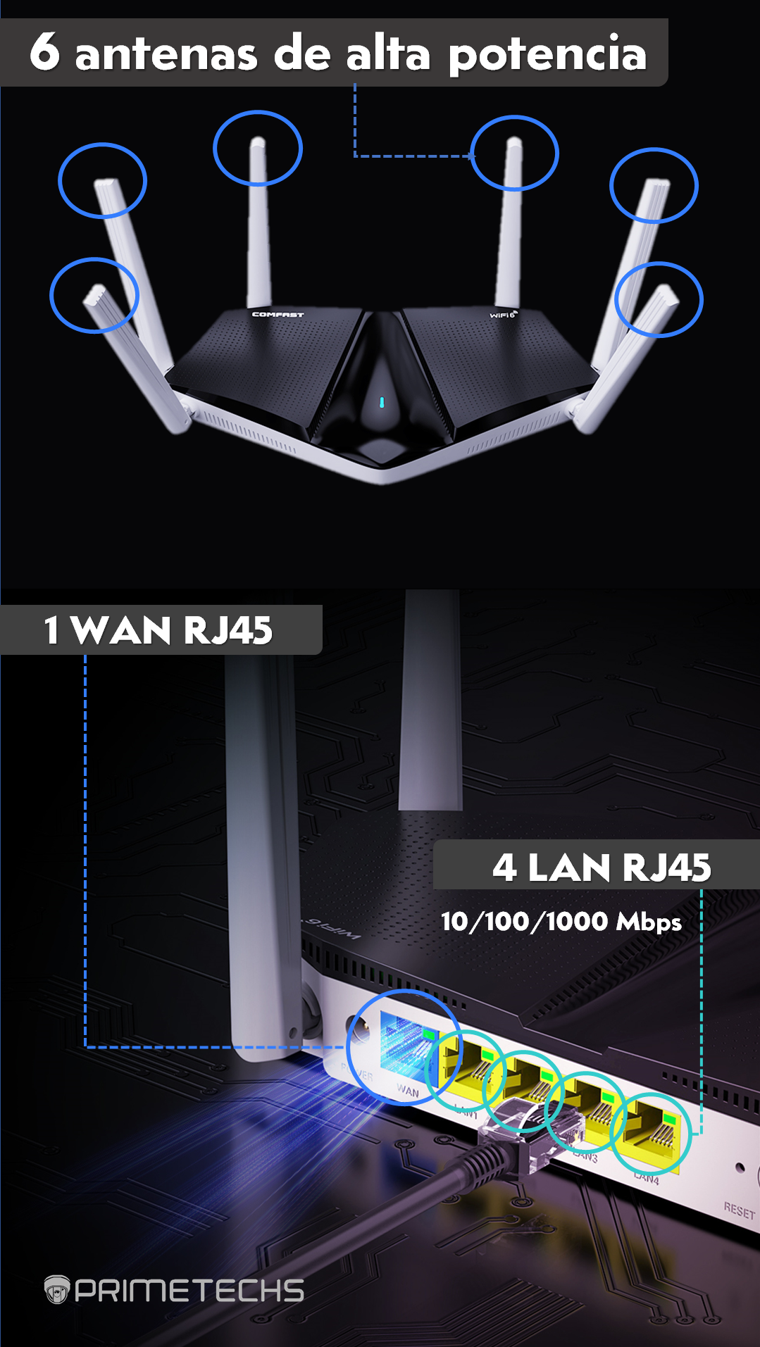 Ruteador WR633AX Repetidor Comfast de 3000MB Ultraboost de 2.4/5.8GHz ...