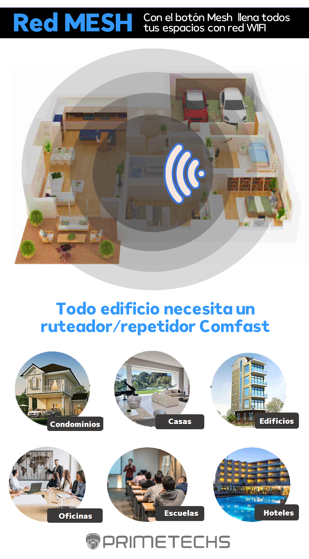 Ruteador WR633AX Repetidor Comfast de 3000MB Ultraboost de 2.4/5.8GHz ...