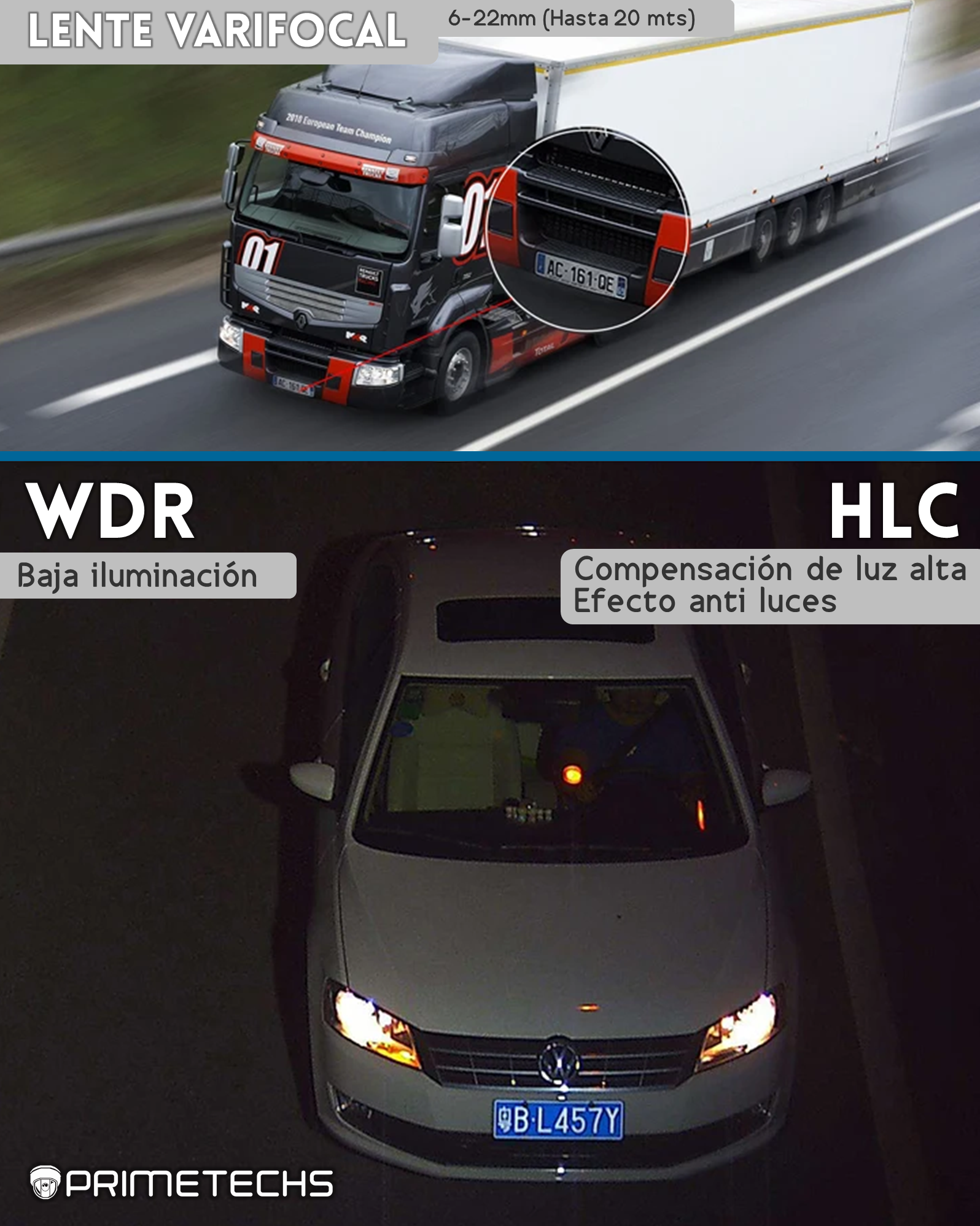 PRIMETECHS Cámara LPR visualización de placas o matrículas automotrices ...