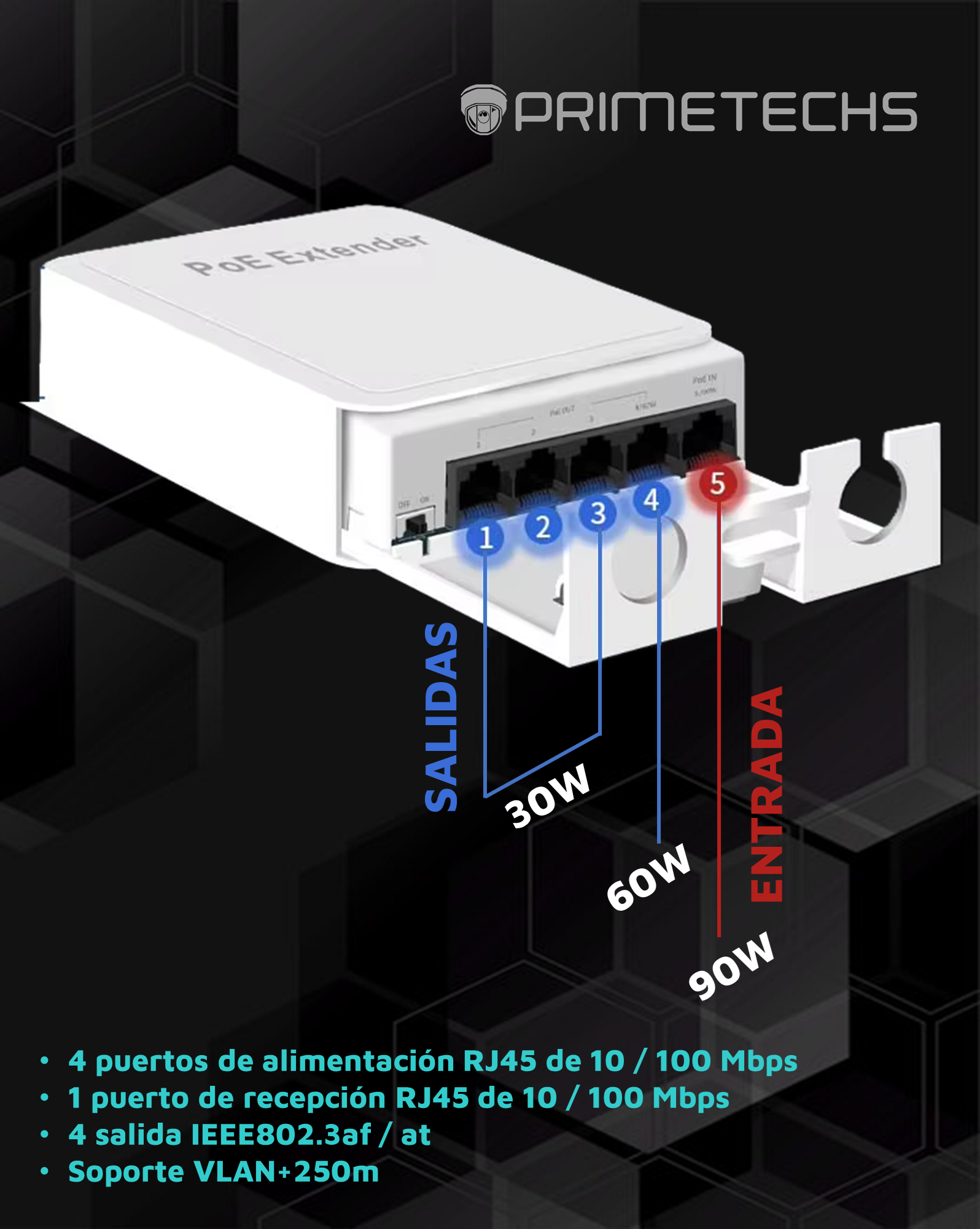 EXTENSOR ALIMENTACIÓN POE MULTIPTO, 1 PUERTO ENTRADA 85 W A 100 MS/ 4 ...