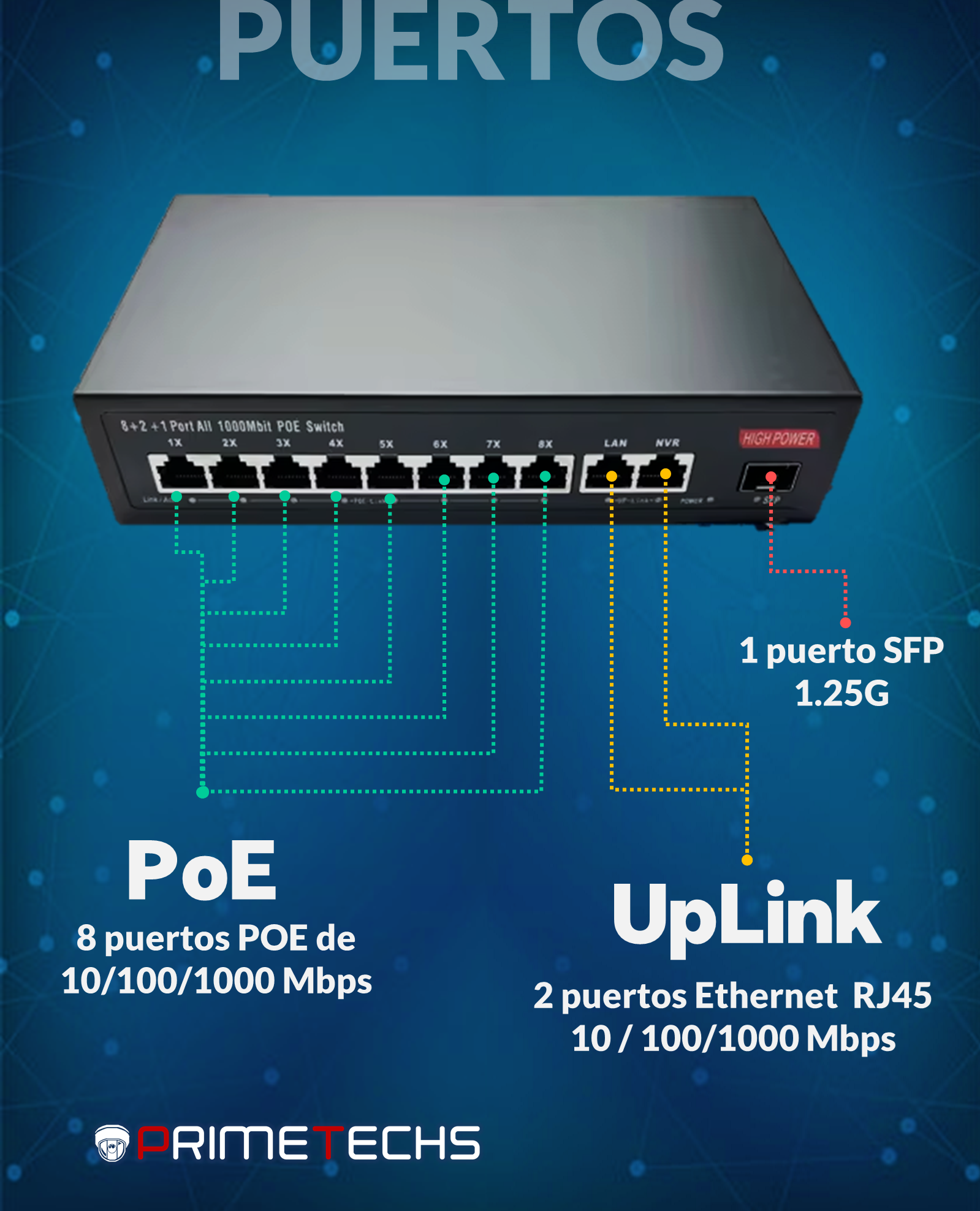 Switch POE Primetechs 8 puertos POE x 10/100/1000Mbps, 2 puertos Uplink ...