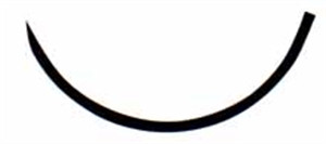 Medical Suture Kits | Cascade Health Care
