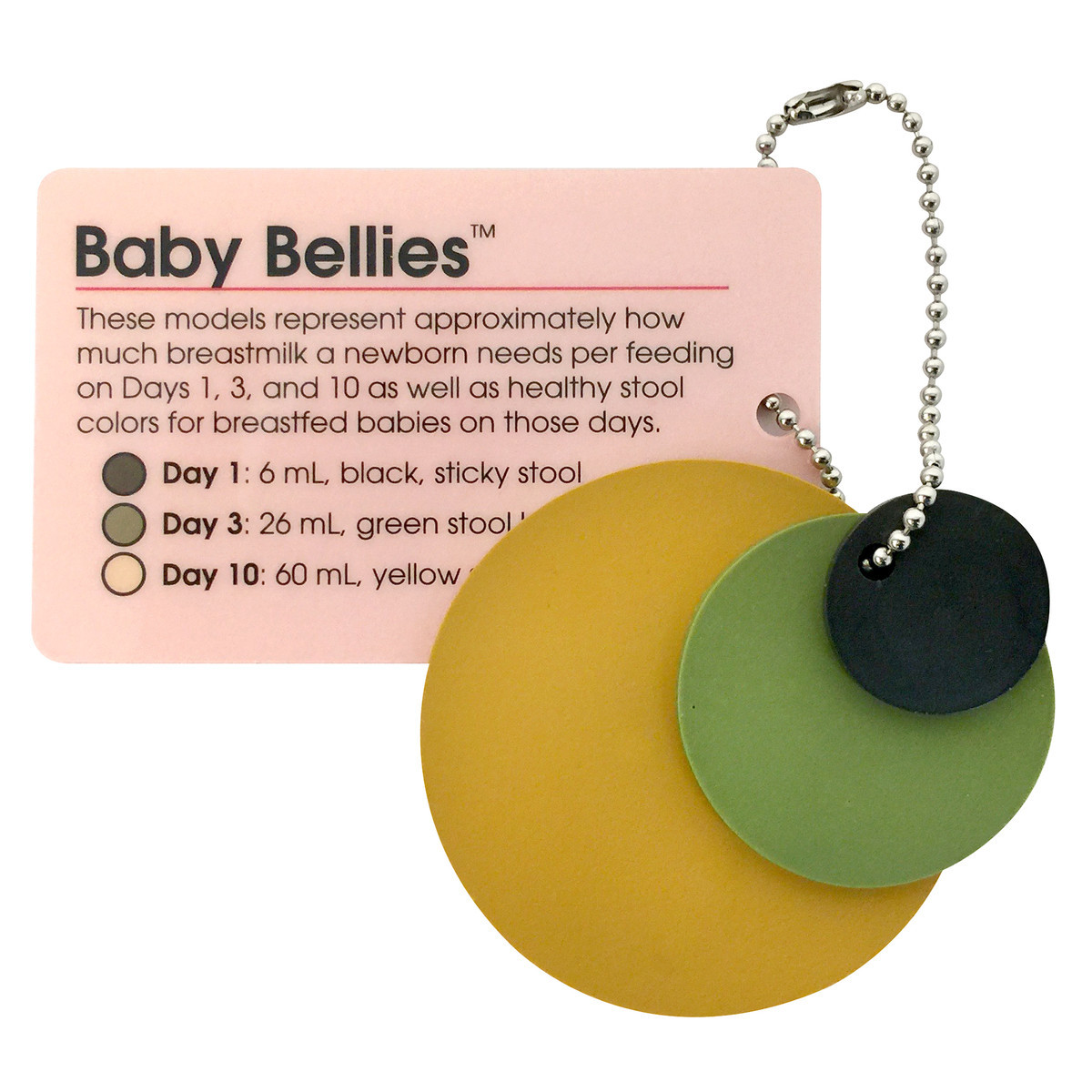 Breastfeeding Education Dolls & Teaching Aids