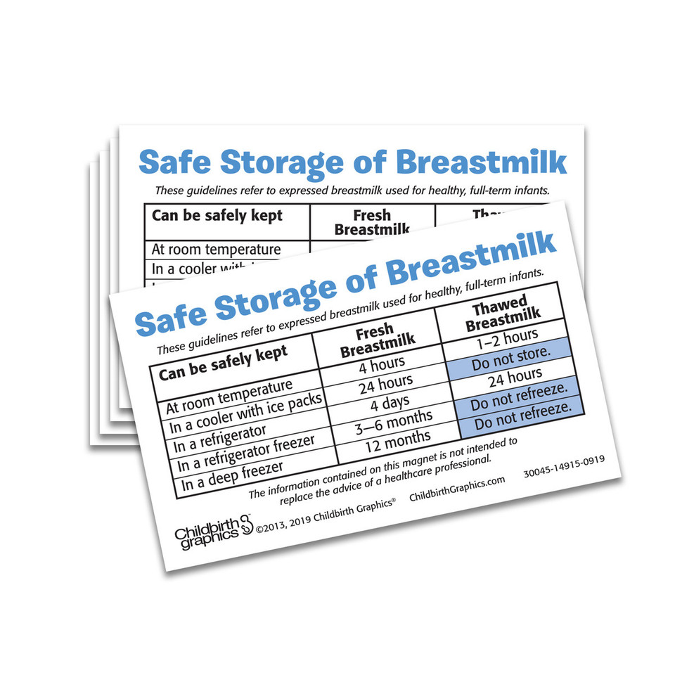 Breastfeeding Education Dolls & Teaching Aids