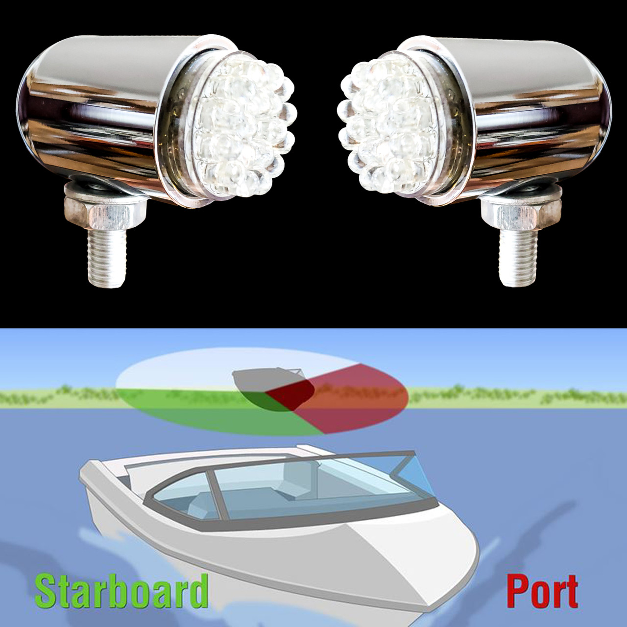 Boat LED Navigational Lights OZ-USA® Red Portside Green Starboard Side ...