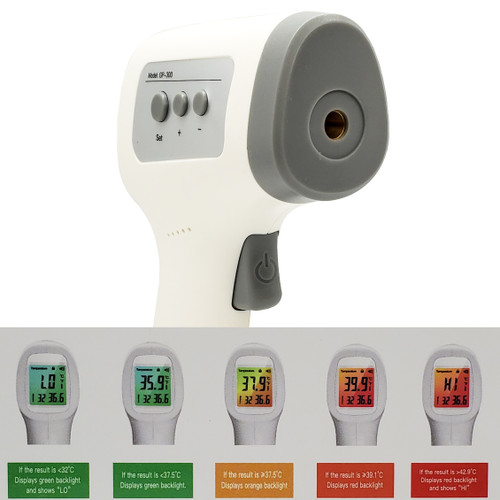 Infrared Portable IR Laser Point Automotive Surface Thermometer Digital ...