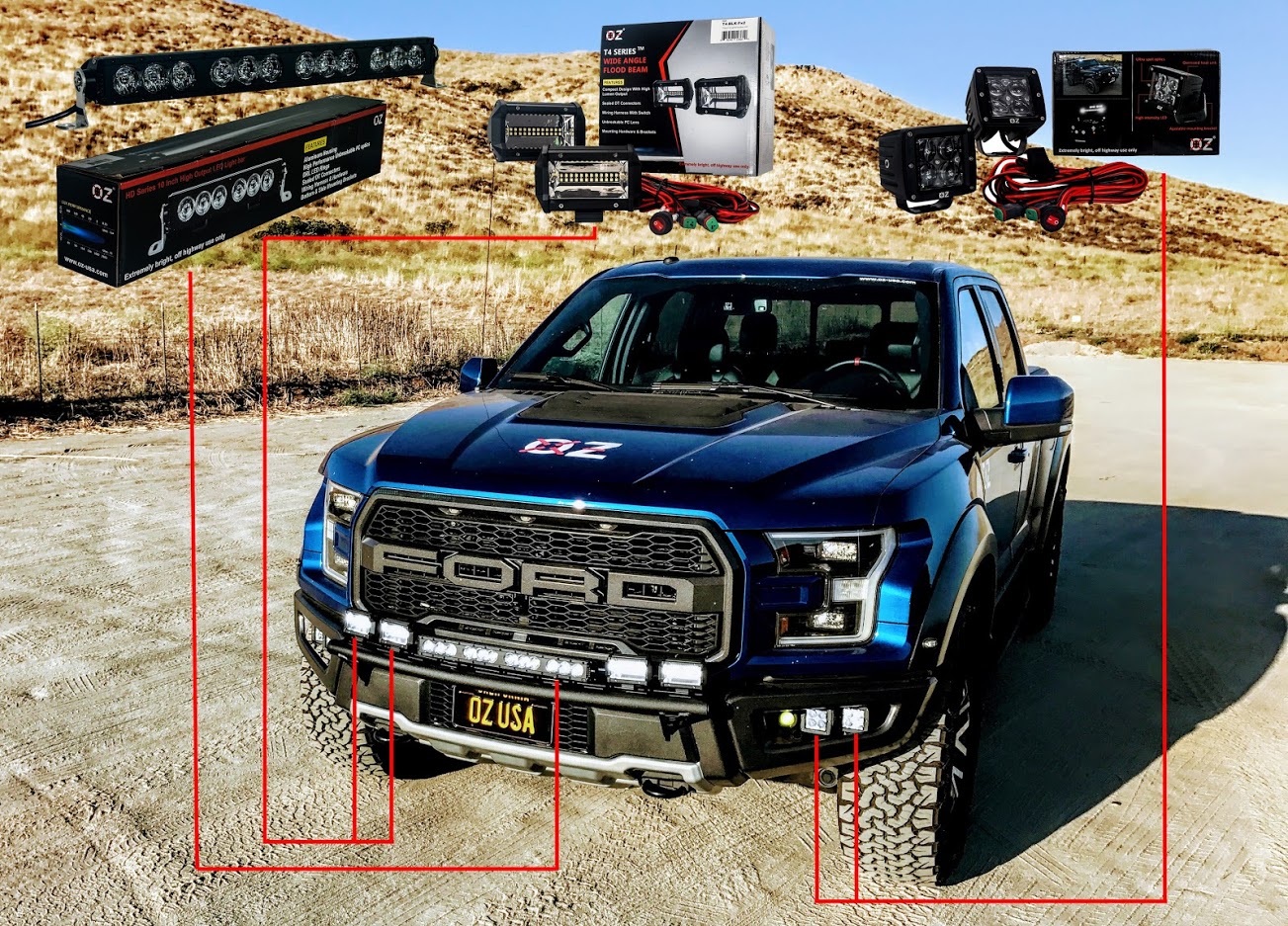 Thinking About a Ford Raptor Truck? Here is All You Need to Know - OZ