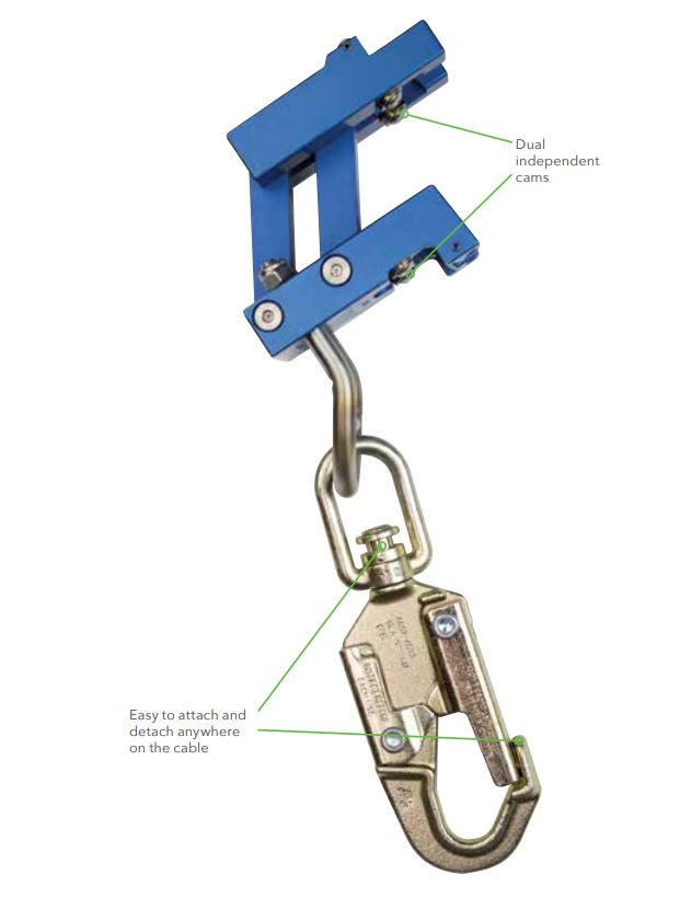 PeakWorks lb Aluminum 2000-DEV Climb-Rite Sliding Trolley - Safetywear.com