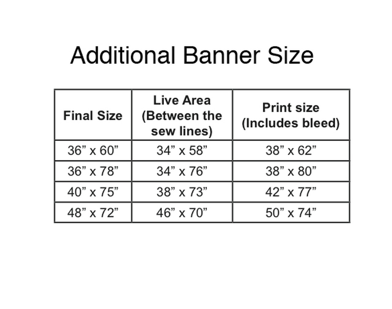 360° Compass Horizontal Banner Stand