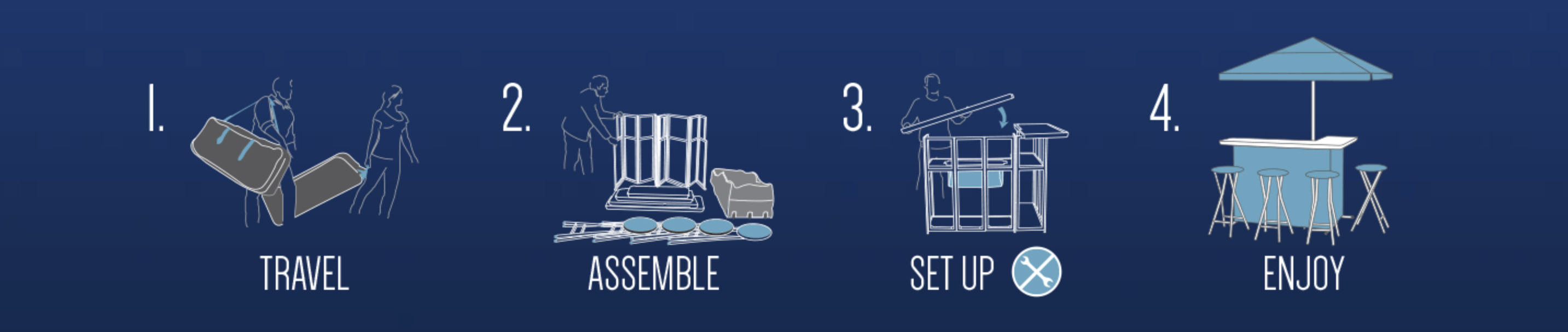 Custom Portable Bar - Best Tradeshow Display